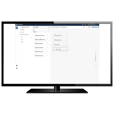Enterprise Software - Motorola Solutions