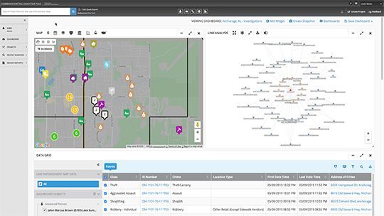 CommandCentral Analytics - Motorola Solutions