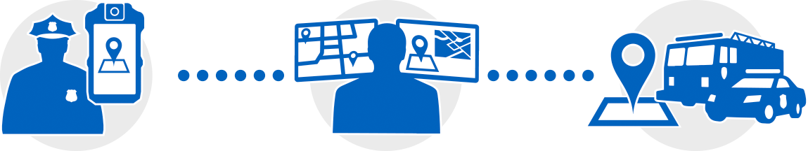 FirstNet Public Safety Solutions - Motorola Solutions