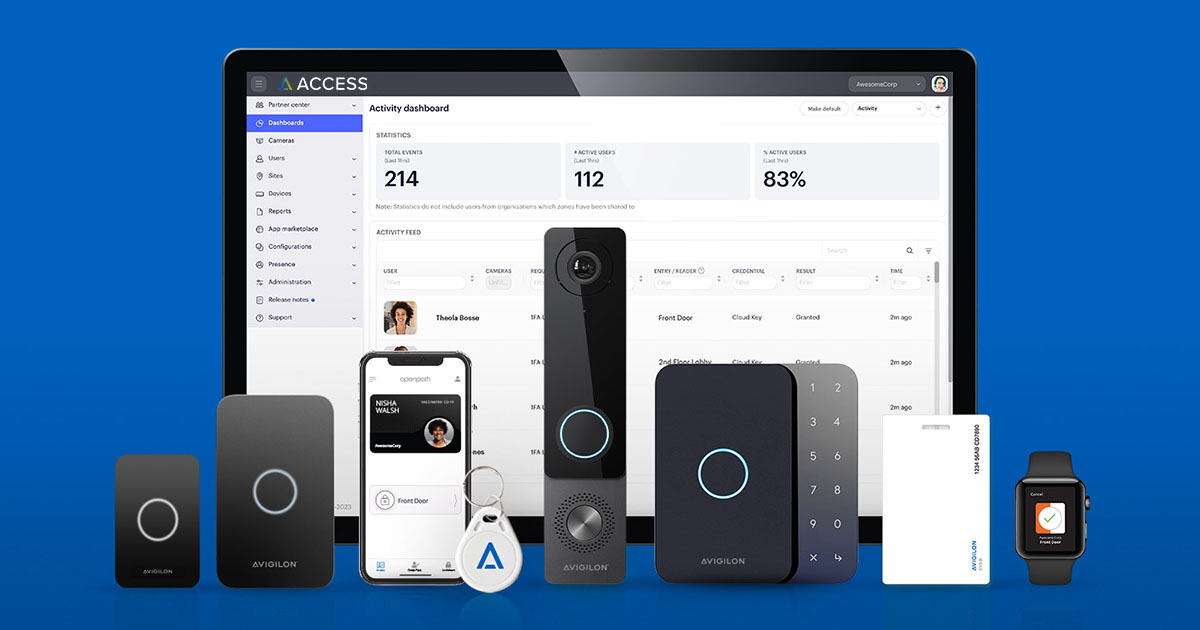 Access Control Systems & Security - Motorola Solutions